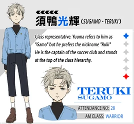 Sugamo Teruki | DemonsCrest Wiki | Fandom