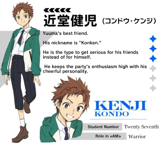 Kondou Kenji | DemonsCrest Wiki | Fandom
