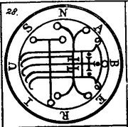 Naberius | Demonology | Fandom