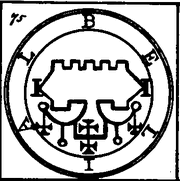 Belial | Demonology | Fandom