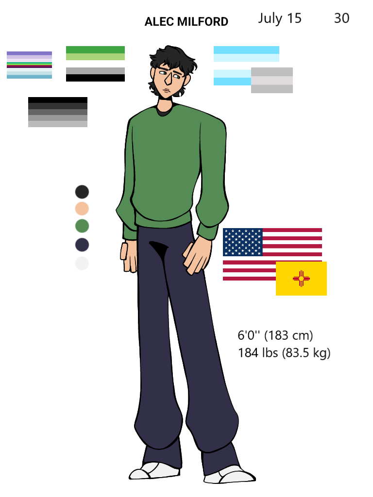 Alec Milford | Demostate Wiki | Fandom