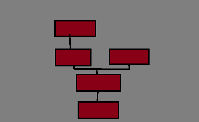 Template reset | Dem's Upgrade Tree Wiki | Fandom