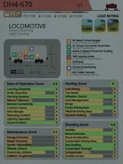 DH4 Diesel Road-Switcher | Derail Valley Wiki | Fandom
