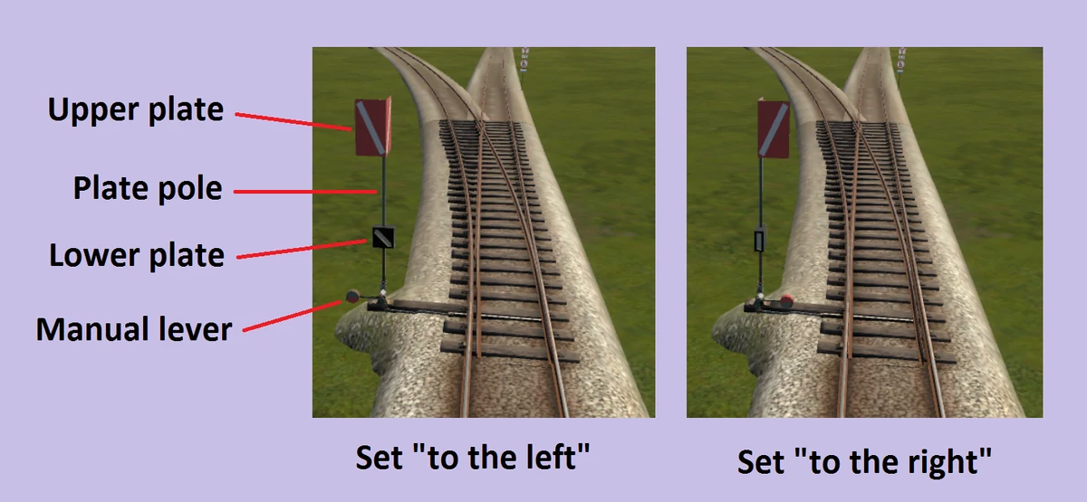 Switch | Derail Valley Wiki | Fandom