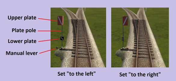 Switch | Derail Valley Wiki | Fandom