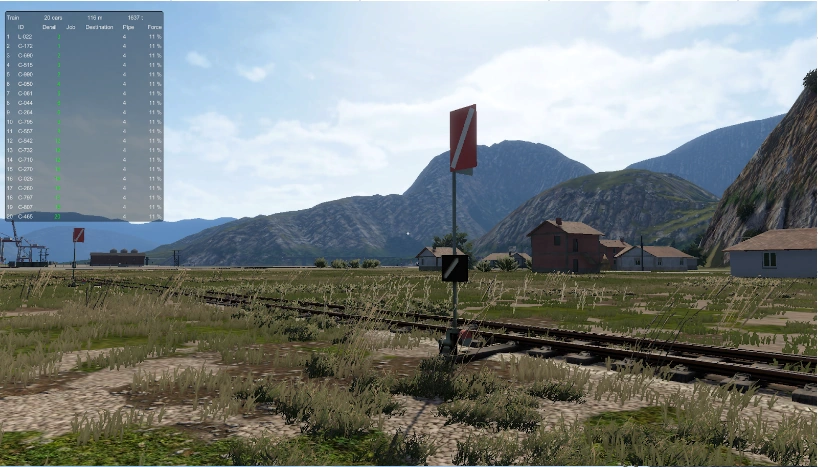 Locomotive load rating chart | Derail Valley Wiki | Fandom