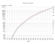 DH4 Diesel Road-Switcher | Derail Valley Wiki | Fandom