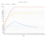 DE6 | Derail Valley Wiki | Fandom