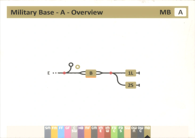 Military Base | Derail Valley Wiki | Fandom