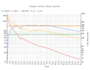 DE6 | Derail Valley Wiki | Fandom