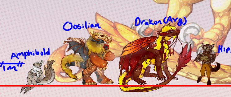 Category:Species | Dergun Town/Forgotten Home Wiki | Fandom