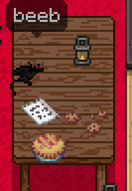 Gemblin | Dergun Town/Forgotten Home Wiki | Fandom