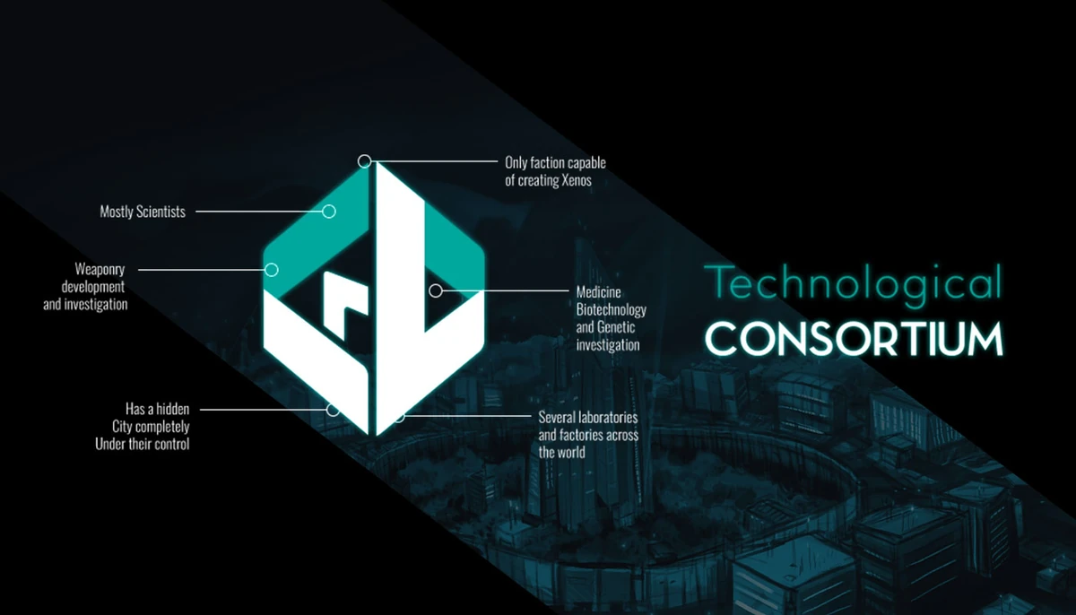 Codex/Derideal World | Derideal Wiki | Fandom