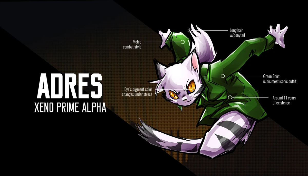 Characters/Derideal | Derideal Wiki | Fandom