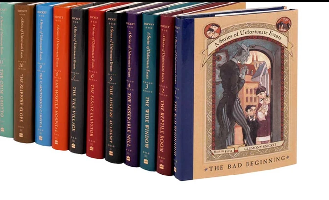 Wiki Design Editorial | Fandom