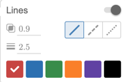 Customizations | Desmos Wiki | Fandom