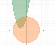 Graphable Expressions | Desmos Wiki | Fandom