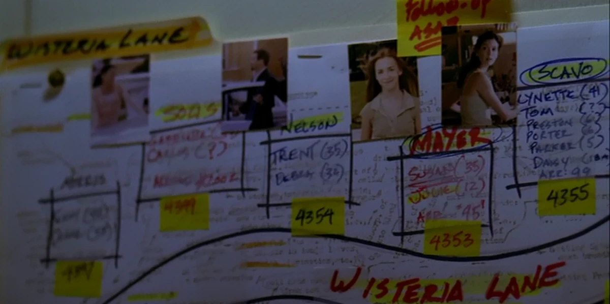 Mike's map | Wiksteria Lane | Fandom