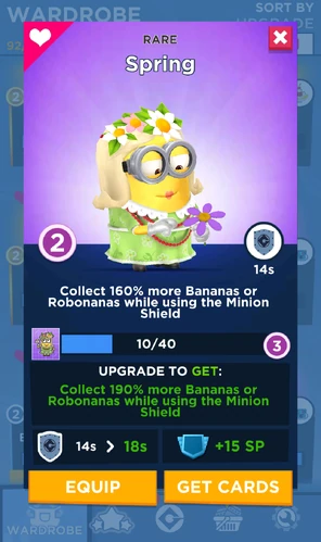 Spring Minion Costume | Despicable Me Wiki | Fandom