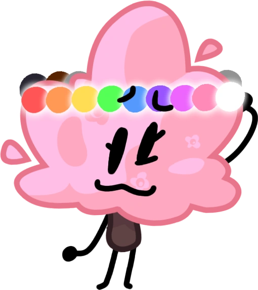 List of physical character changes | DESSERT OSC Wiki | Fandom