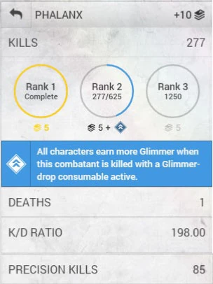 Phalanx - Destiny 2 Wiki