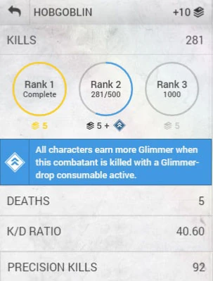 Hobgoblin - Destiny 2 Wiki