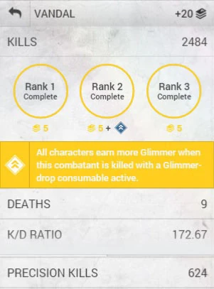 Vandal - Destiny 2 Wiki