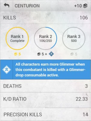 Centurion - Destiny 2 Wiki