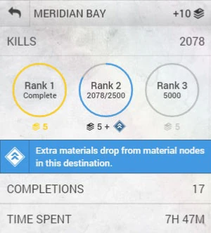 Meridian Bay - Destiny 2 Wiki