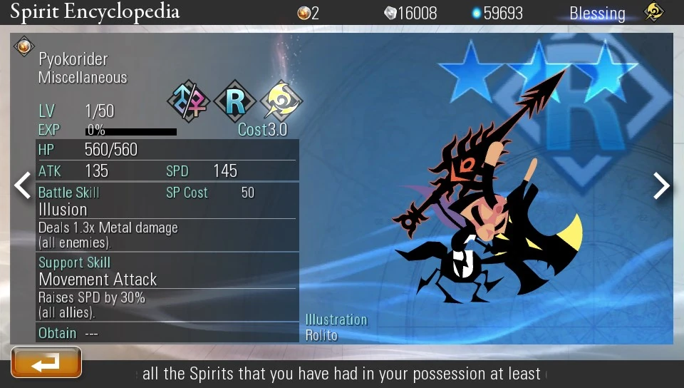 Pyokorider | Destiny of Spirits Wiki | Fandom