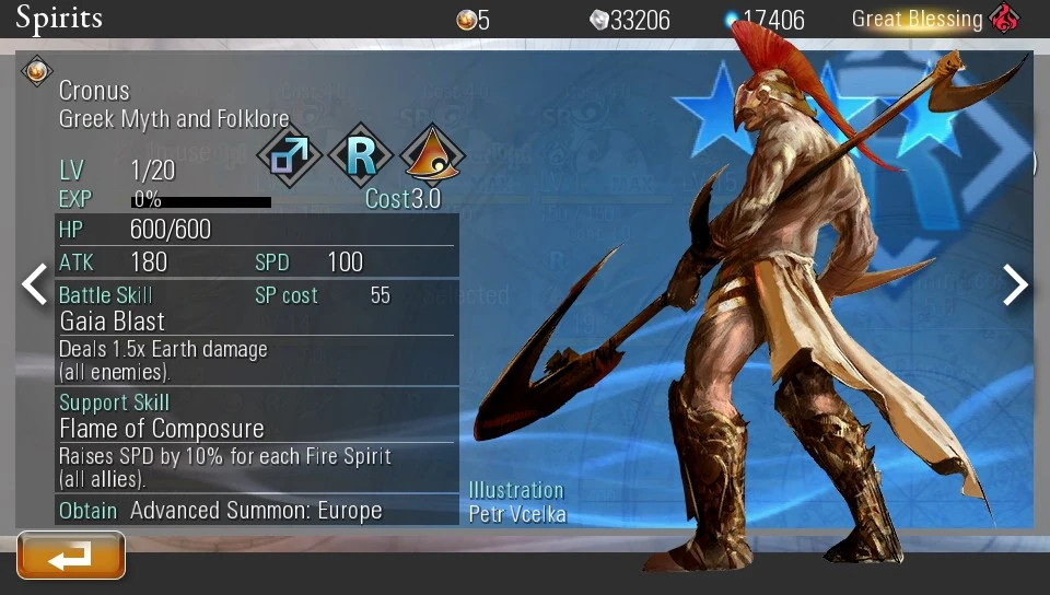 Cronus | Destiny of Spirits Wiki | Fandom