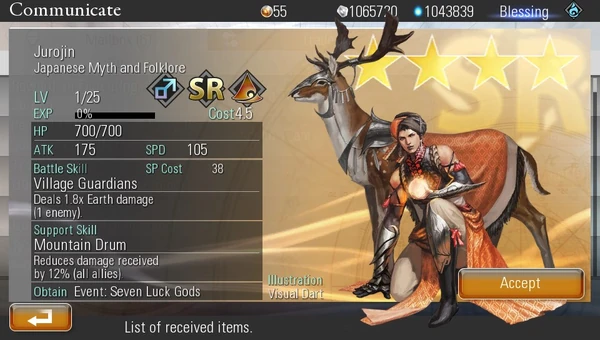 Jurojin (Event) | Destiny of Spirits Wiki | Fandom
