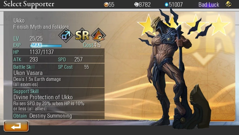 Ukko | Destiny of Spirits Wiki | Fandom