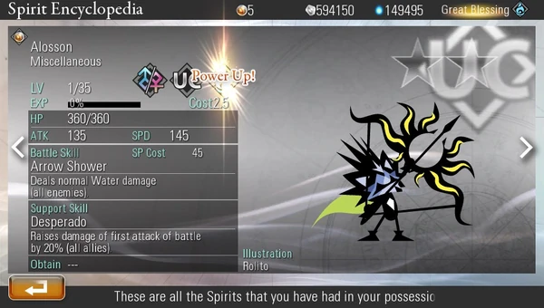 Alosson | Destiny of Spirits Wiki | Fandom