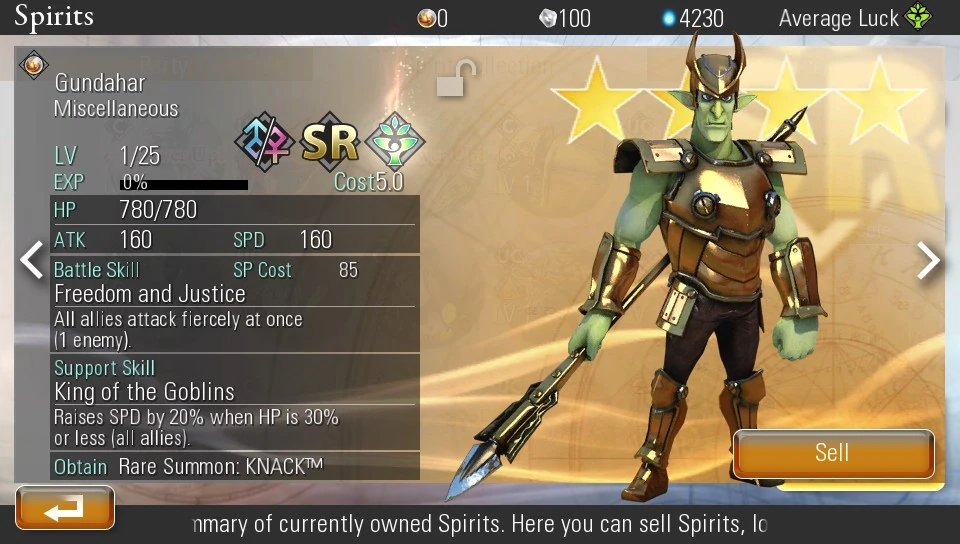 Gundahar | Destiny of Spirits Wiki | Fandom