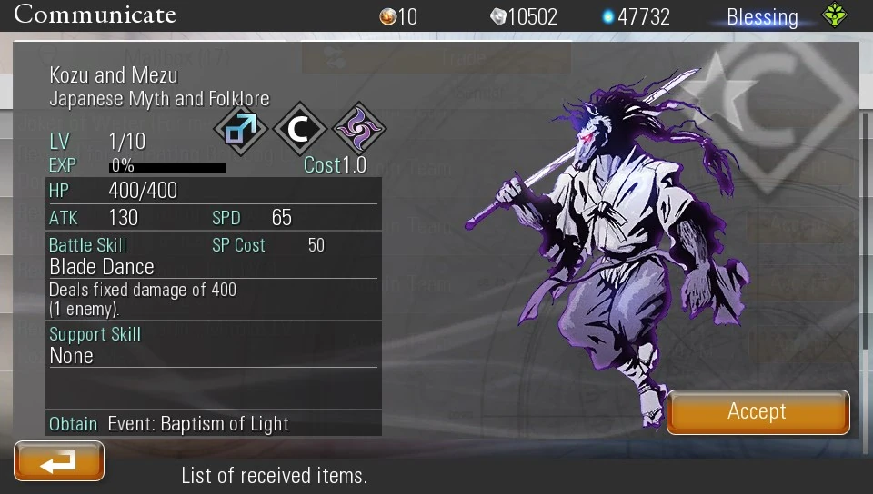 Kozu and Mezu | Destiny of Spirits Wiki | Fandom