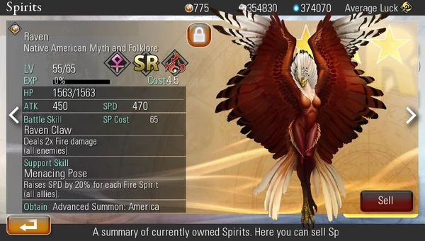 Raven | Destiny of Spirits Wiki | Fandom