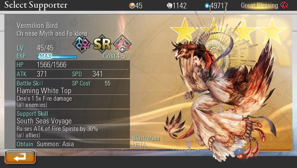 Vermilion Bird | Destiny of Spirits Wiki | Fandom