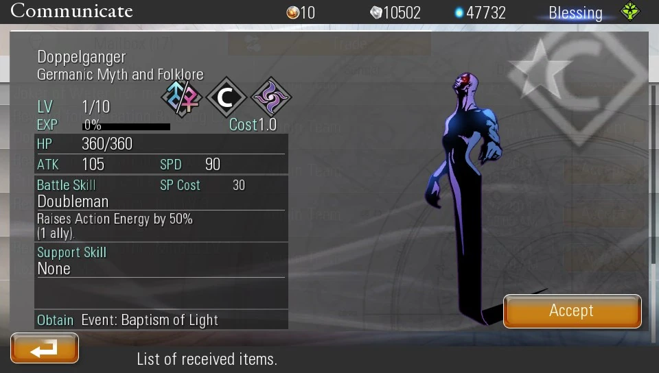 Doppelganger | Destiny of Spirits Wiki | Fandom