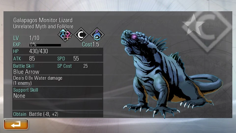 Galapagos Monitor Lizard | Destiny of Spirits Wiki | Fandom