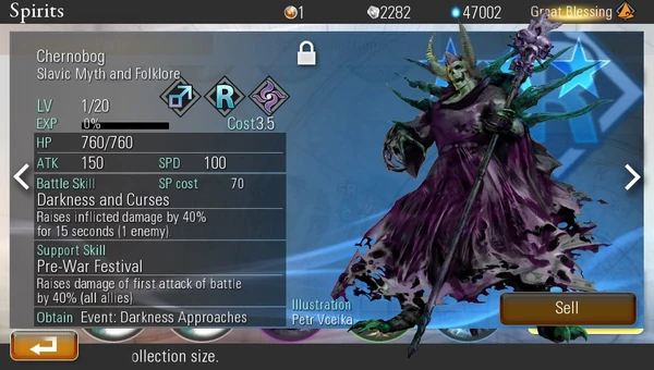 Chernobog | Destiny of Spirits Wiki | Fandom