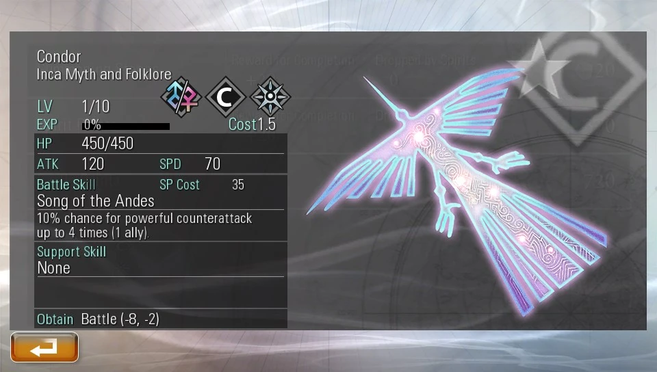 Condor | Destiny of Spirits Wiki | Fandom