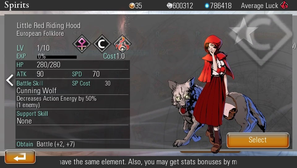 Little Red Riding Hood | Destiny of Spirits Wiki | Fandom