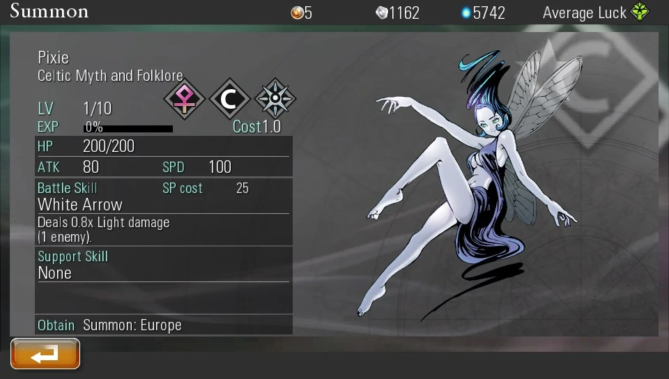 Pixie | Destiny of Spirits Wiki | Fandom