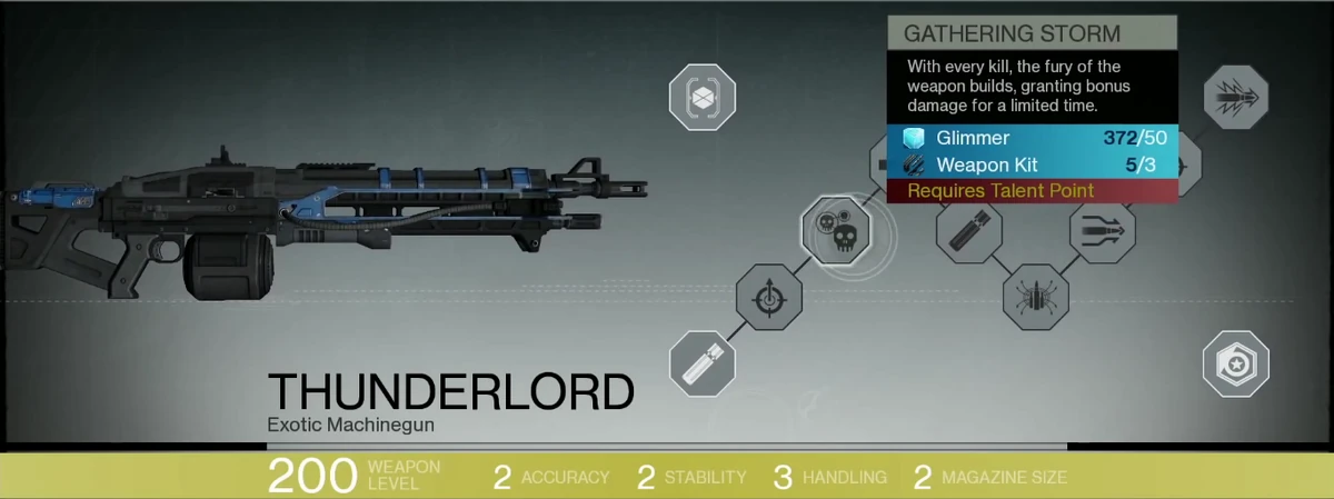 Weapon Parts | Destiny Wiki | Fandom