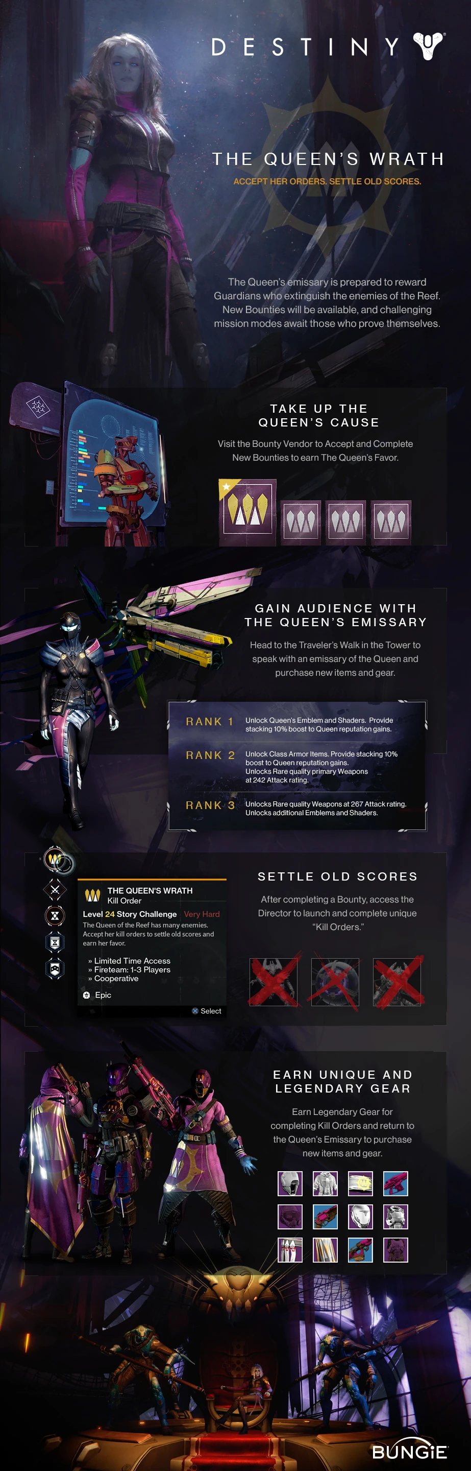 The Queen's Wrath | Destiny Wiki | Fandom