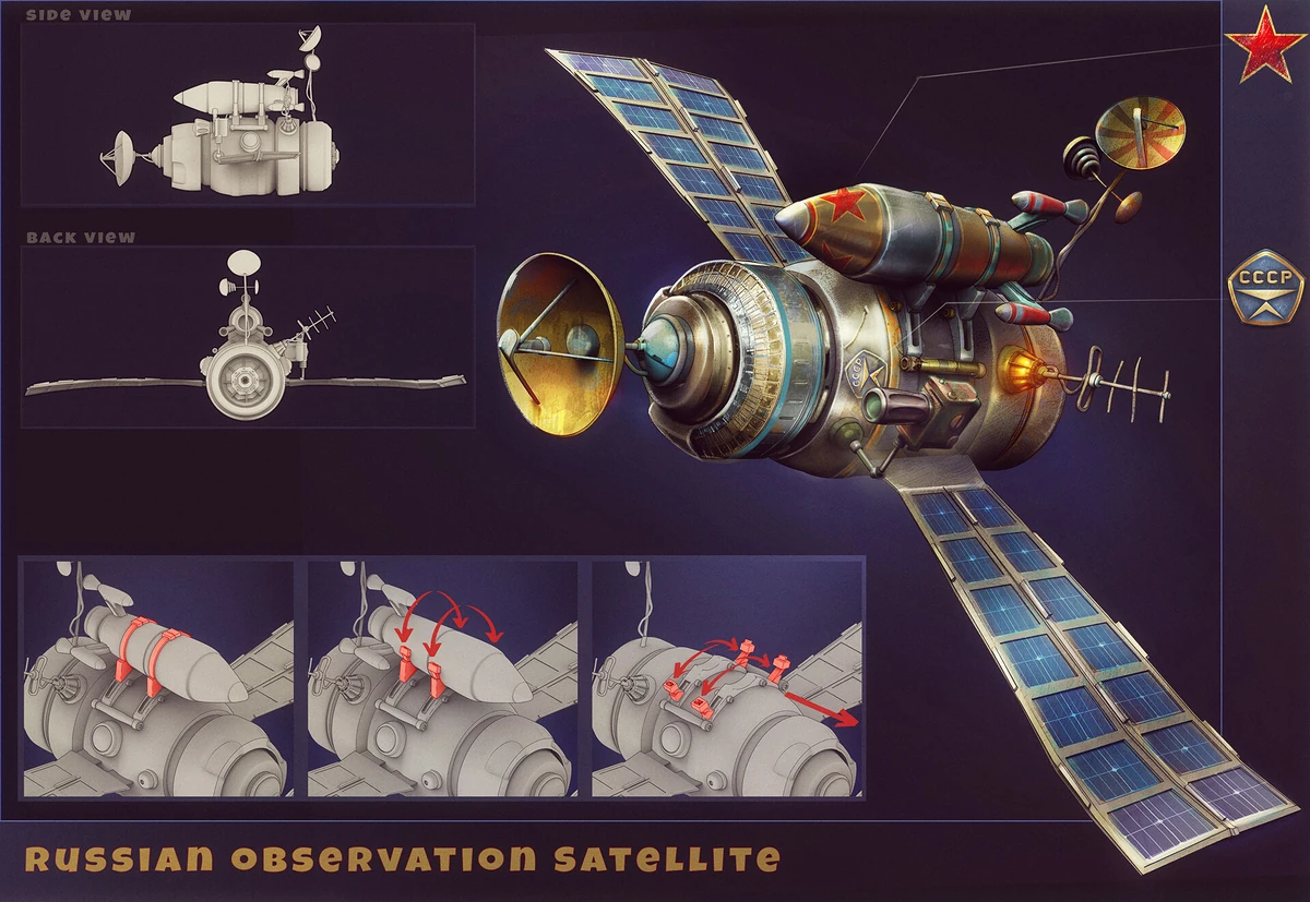 Soviet Union | Destroy All Humans Wiki | Fandom