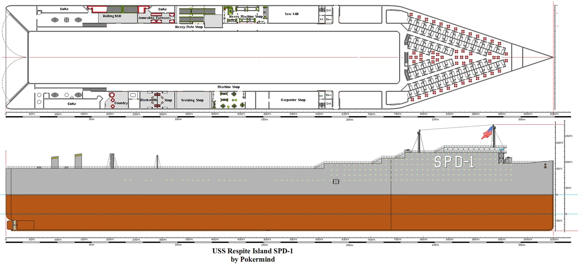 USS Respite Island | Destroyermen Wiki | Fandom