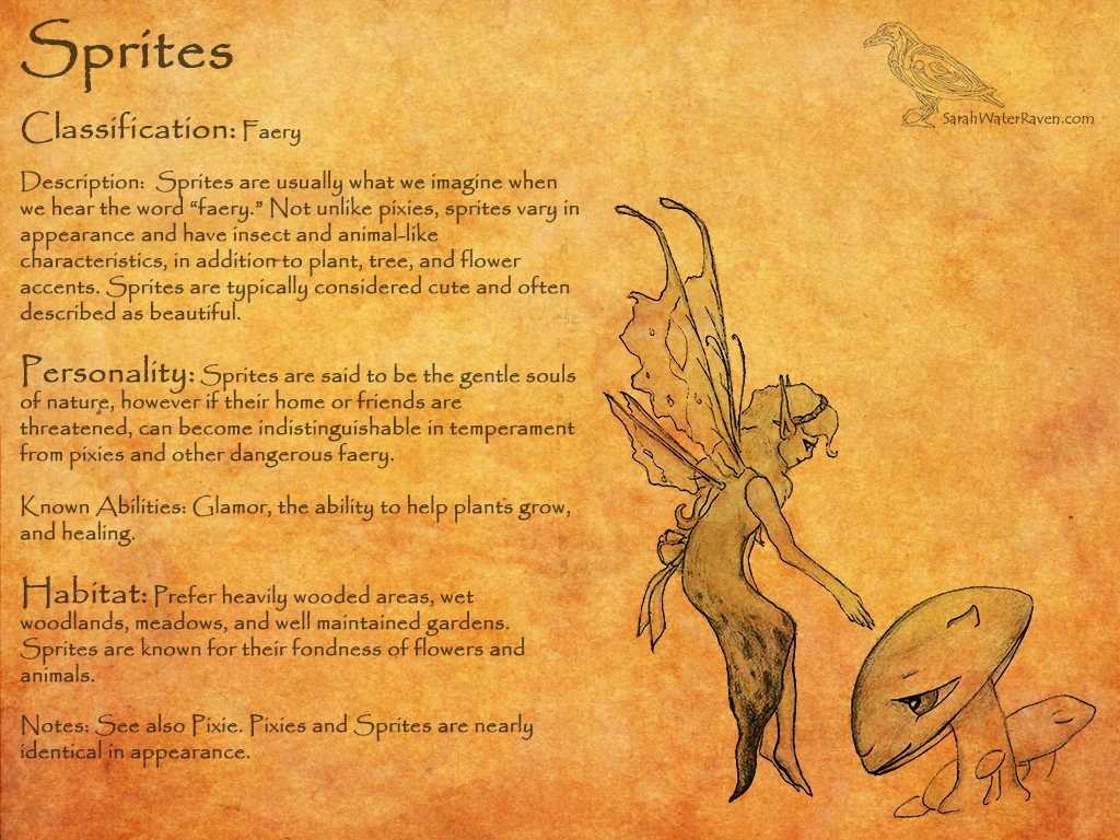 Sprites | Detective Docherty Wikia | Fandom