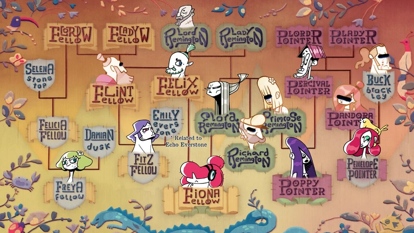 Fellow, Remington, and Pointer Family Tree | Detective Grimoire Wiki ...